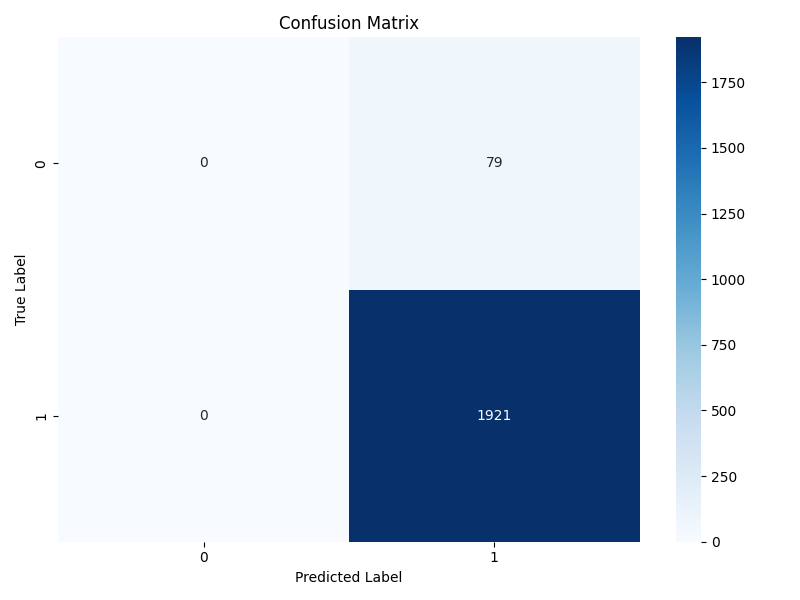 QUANTA Research: Step Index AI Trading System